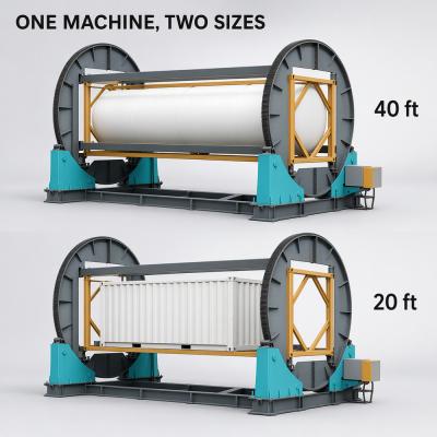 China One Machine for 20ft & 40ft ISO Tank Containers | Programmable Tank Rotator, Dual Size Compatible Turning Machine for sale