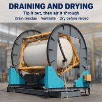 China Universal 20ft & 40ft ISO Tank Turning Machine for Manhole Service, Valve Repair, Gasket & Seal Installation for sale