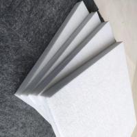 China NRC 0.85 1220x2420MM Polyester Acoustic Panels Heat Insulation for sale