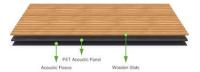 China Wooden Veneer Composition Industrial  Classrooms Acoustic Panels for sale