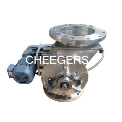 China Sanitary Rotary Feeder Valve 0.06mm Clearance Hardened Helical Gear Motor 12L for sale