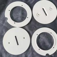 China Boron Nitride BN Ceramic – Excellent Thermal Shock Resistance, High Temp Insulator for Furnace and Semiconductor for sale