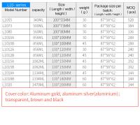 China SIDUN Transparent Plastic Jars With Lids For Food Acid Etch for sale