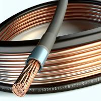 China Hot Dip Galvanized Steel Wire 1.5mm 2mm 3mm 4mm Diameter - High Corrosion Resistance Industrial Grade for sale
