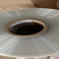 China 0.015mm Double / Single Polyolefin Heat Shrink Polyolefin Plastic Wrap Foil For Lotion for sale
