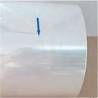 China 19 Micron ( 75 Gauge ) Thickness Shrink Wrap Roll POF Heat Shrink Film For Toy for sale