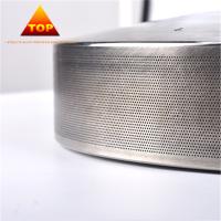 China Glass Fiber Industrial Cobalt Chrome Alloy Centrifugal Casting Wear Resistance for sale