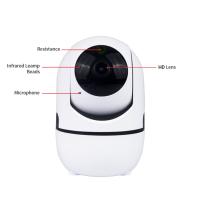 China 2MP Home Security Baby Monitor , Infrared Night Vision Indoor Wireless Security Camera for sale
