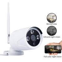 China 8 Channel Wifi Security Camera System Surveillance 1080P Wireless NVR for sale
