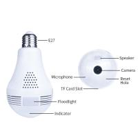 China 360 Degree Angle Wifi Light Bulb Security Camera With Fisheye Lens Panoramic View for sale