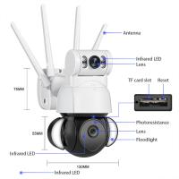 China Dual Lens IP65 Outdoor Waterproof Security Camera With Floodlight Wide Angle for sale