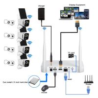 China 4MP Security Camera System Surveillance Battery Powered With Solar Panels for sale