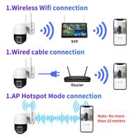 China WIFI CCTV Home Outdoor Camera Surveillance System IP66 Waterproof for sale