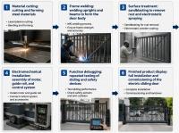 China Heavy Duty Electric Aluminum Sliding Gates Auto Cantilever for Apartment Gym Remote Control Trackless Gate for sale