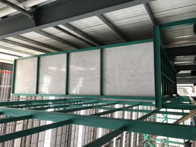 China Efficiency Iron Hot Dip Galvanizing Line With Customized Weight And Coil for sale