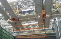 China Professional Non Standard Reliable Crane For Hot Dip Galvanizing for sale