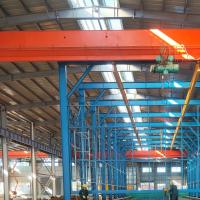 China Continuous Acid Pickling Line with PLC Control and Fume Free System for sale
