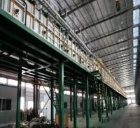 China Automatic PLC Controlled Hot Dip Galvanizing Equipment Environmentally Friendly with 55000 or 110000 Sets for sale