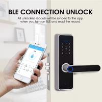 China TTlock Smart Wifi Door Lock Zinc alloy Card Entry Door Lock for sale