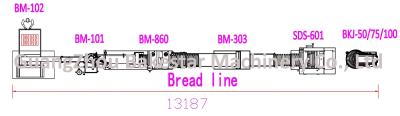 China Commercial Bread Making Machine , Fast Automatic Snack Machine for sale