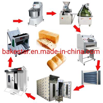 China Factory Sale Commercial Automatic Bread Production Line Easy To Use for sale