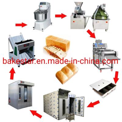 China Bakestar Machinery Commerical Food Machine Baking Equipment for Bread Making Snack Machines Pizza Ovens for sale