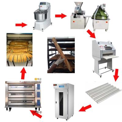 China Sun Mate Bakery Industrial Full Automatic, Roti Chapati Making Machine Pita Bread Making Machine Pizza Production Line for sale