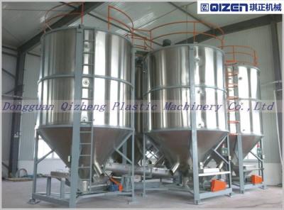 China 7000KG High Efficient Pharmaceutical Mixing Equipment Homogenizer Mixer Type for sale