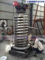 China Vertical Round Vibrating Screen Machine For Mining Food Chemical Industry for sale