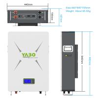 China 150Ah 230Ah 48V 72V Lifepo4 Battery Powerwall Lithium Iron Phosphate Prismatic Cells for sale