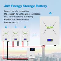 China 150Ah 230Ah 48V 72V Lifepo4 Battery Powerwall Lithium Iron Phosphate Prismatic Cells for sale