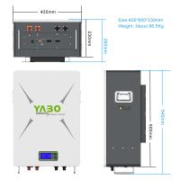 China 5kw 10kw 12kw Rechargeable Lifepo4 Battery Powerwall Home 51.2v 48v 200ah for sale
