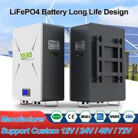 China 5kw 10kwh 48v Lifepo4 Home Battery 200Ah Rechargeable 16S1P Prismatic Cell for sale