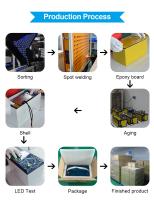China 12v 120ah Lifepo4 Rechargeable Battery Pack 100Ah 110Ah 150Ah for sale