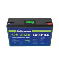 China 33Ah 12V Lifepo4 Battery Lithium Iron Phosphate Battery 32700 for sale