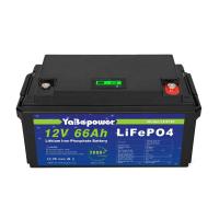China Car 12v 66Ah Lifepo4 Rechargeable Battery Large Capacity for sale