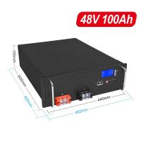 China 150Ah 100Ah 48v 200ah Lifepo4 Battery Pack Solar Systems Deep Cycle Rechargeable for sale