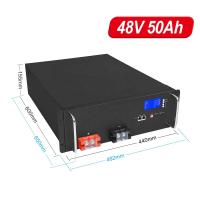 China 50Ah 100Ah 200Ah 280Ah 48V Lifepo4 Battery Cycle Life Long Prismatic Cell for sale