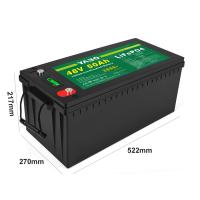 China 20ah 48v Lifepo4 Battery Pack 48v 50ah Lithium Ion Battery Waterproof 2560Wh for sale