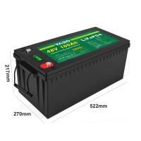 China 48volt 100ah Golf Cart Lifepo4 Battery 2000 Cycles LFP Prismatic Cells for sale