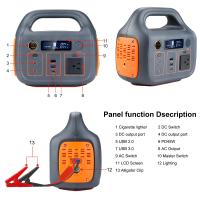 China Portable energy storage output 110V AC lithium ion battery 300W renewable energy home power station for sale