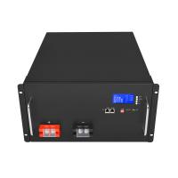 China Customized Lifepo4 Battery 51.2V 150Ah Supercapacitor Solar Storage Battery Pack 48V for sale