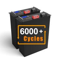 China Customized High Quality Deep Cycle 3.2V 16S1P 170Ah Battery Pack Energy Storage 48V LiFePO4 Lithium Battery for sale