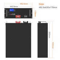 China High Voltage High Efficiency Solar Energy Storage Lithium Ion Battery Price LiFePO4 Battery 48V 100Ah 170Ah for sale