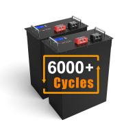 China 15PCS Paralleled Solar System 51.2V 50Ah 100Ah 150Ah Lithium Ion Battery LiFePO4 200Ah 48V for sale