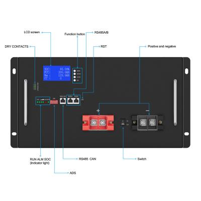 China Solar Storage RS485 CAN Communication Base Station 50AH 200AH BMS 48V LiFePO4 Battery for sale