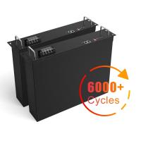 China 50Ah 100Ah 150Ah 200Ah LiFePO4 Lithium Ion Battery 5kwh 7kwh 10kwh 4000+ Deep Cycle for sale