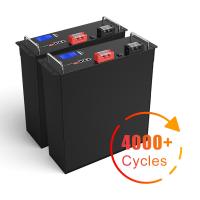 China Solar Energy Storage Boat Lithium Iron Phosphate LiFePO4 Batteries 12V 72V 100Ah for sale