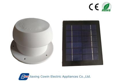 China CE RoHS Certificated 1.5W ABS Solar RV Vent Fan Weather Resistant For Fresh Air Vent for sale
