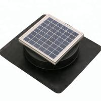 China 6W Solar powered Roof exhaust ventilation solar attic vent fan 12v dc for sale